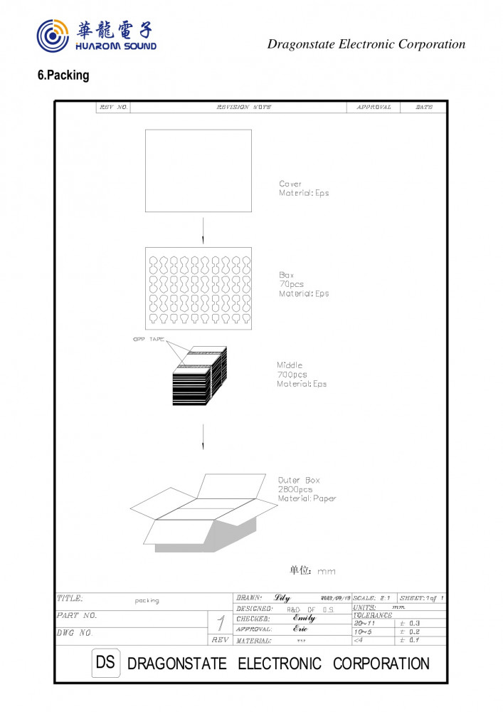 HDK-280844-002 approval document page 9