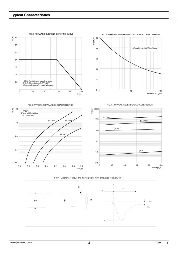 ES2H(SMAG) datasheet page 2