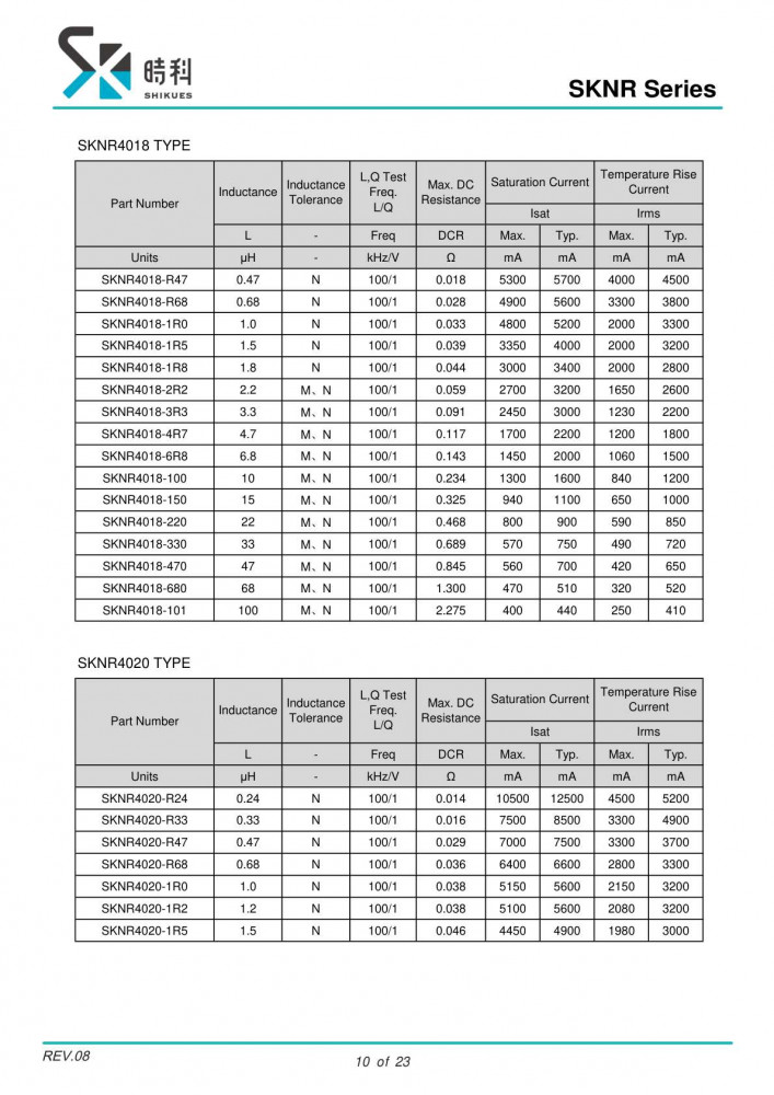Shikues SKNR series datasheet page 10
