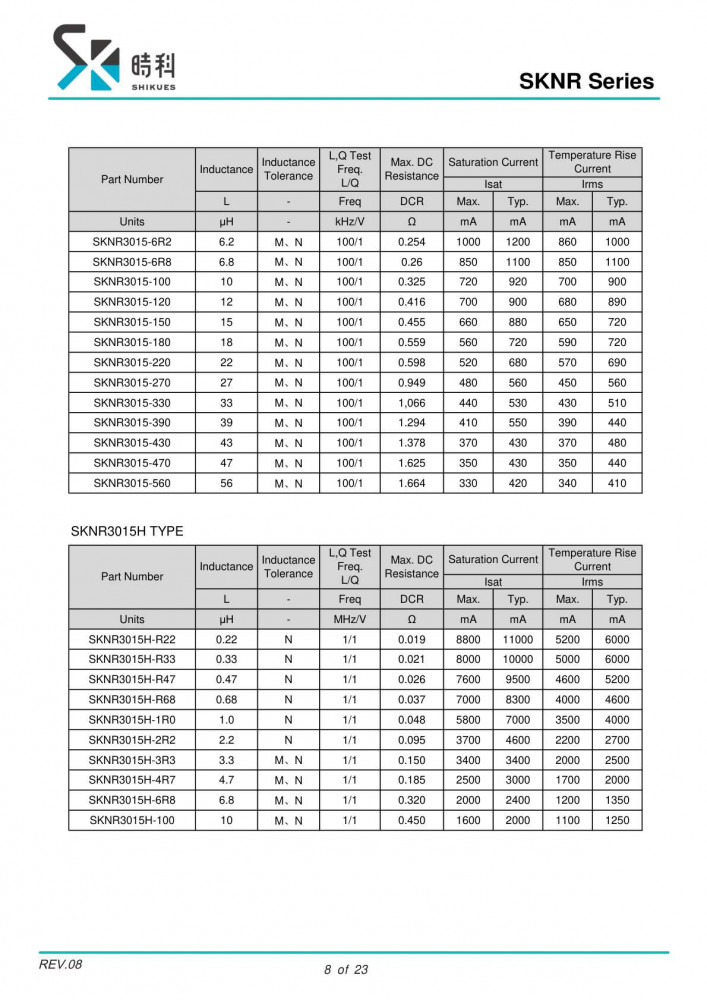 Shikues SKNR series datasheet page 8