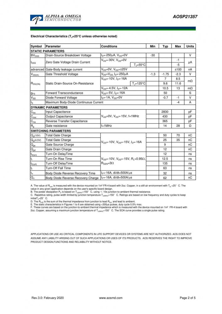 AOSP21357 datasheet page 2