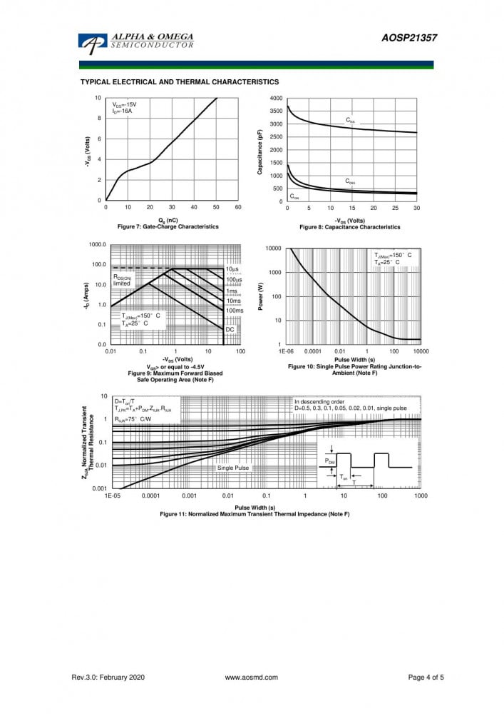 AOSP21357 datasheet page 4