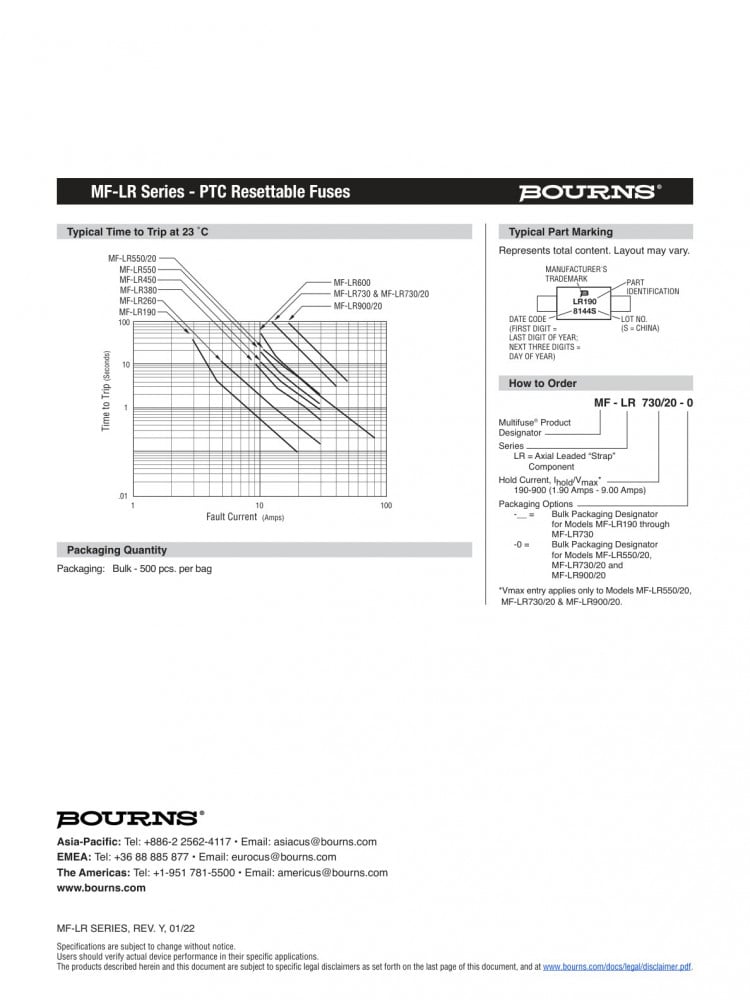 BOURNS MF-LR550/20-0 datasheet page 3