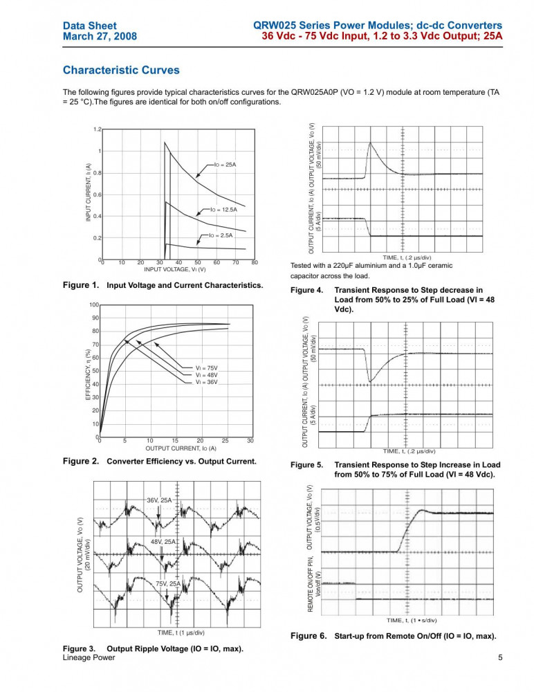 QRW025A0G41 technical document page 5
