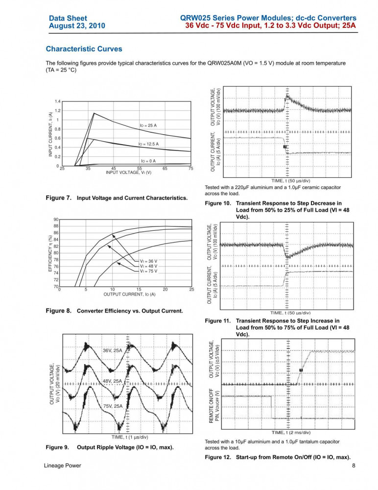 QRW025A0G41 technical document page 8