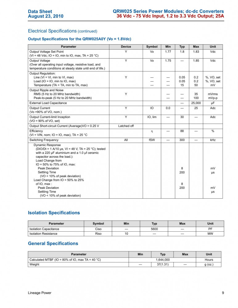 QRW025A0G41 technical document page 9
