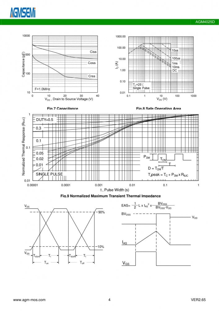 AGM4025D datasheet page 4