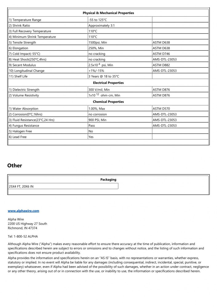 F3211/4 BK064 technical document page 2