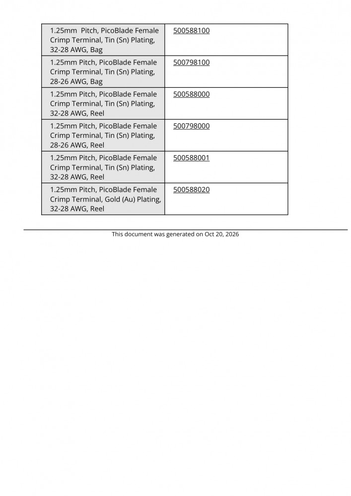 MOLEX 2002181900 document preview, page 3