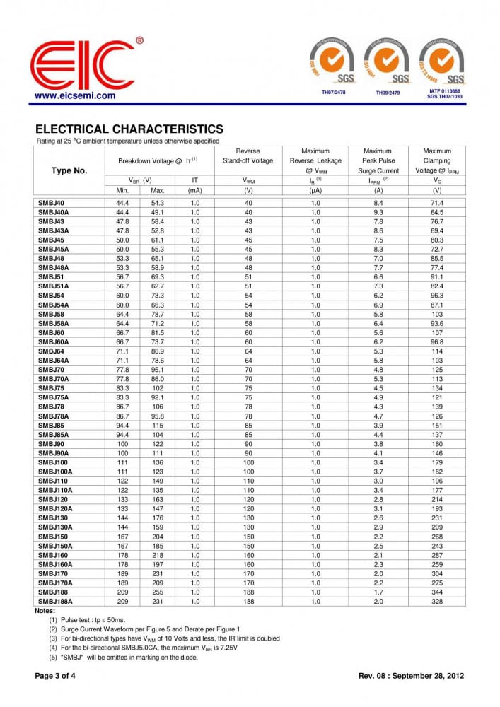 EIC SMBJ series datasheet page 3