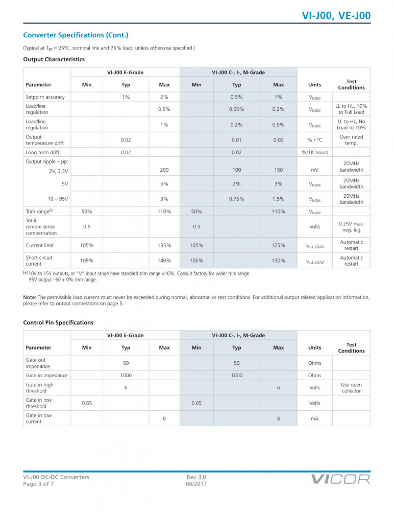 VE-J13-EW technical document page 3