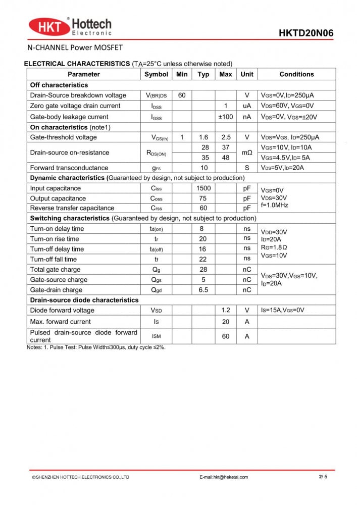 HKTD20N06 datasheet page 2
