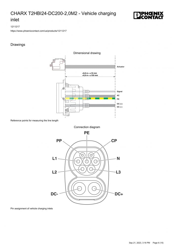 Phoenix Contact 1211217 technical document page 6
