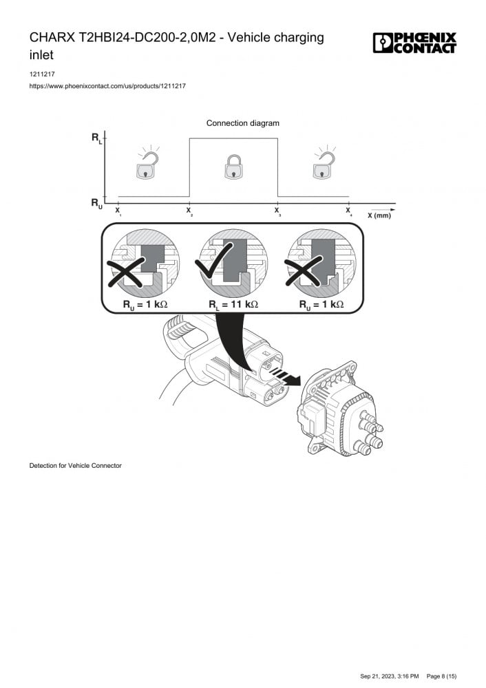 Phoenix Contact 1211217 technical document page 8