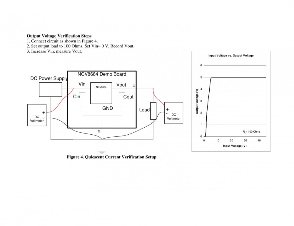 NCV8664 evaluation procedure page 4