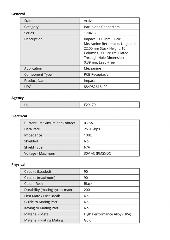 MOLEX 1704151122 technical document page 2