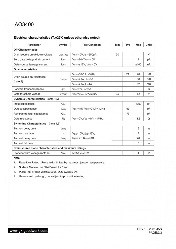 AO3400 datasheet page 2