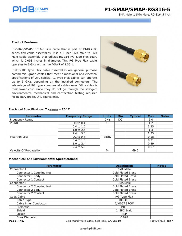 P1-SMAP/SMAP-RG316-5 technical document page 1
