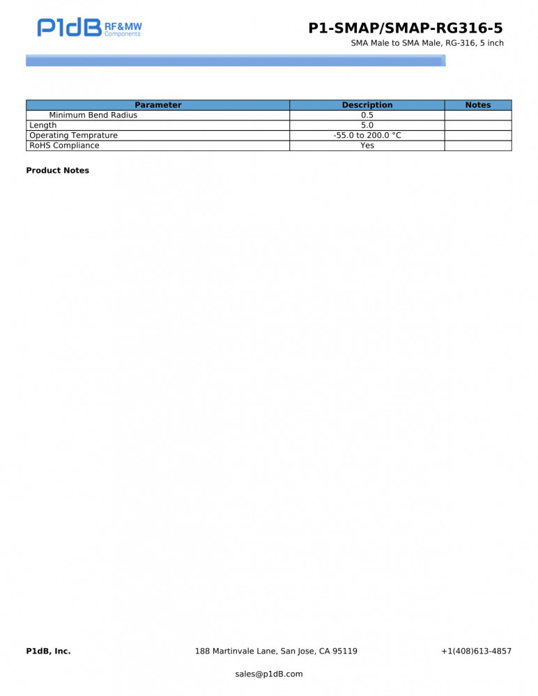 P1-SMAP/SMAP-RG316-5 technical document page 2