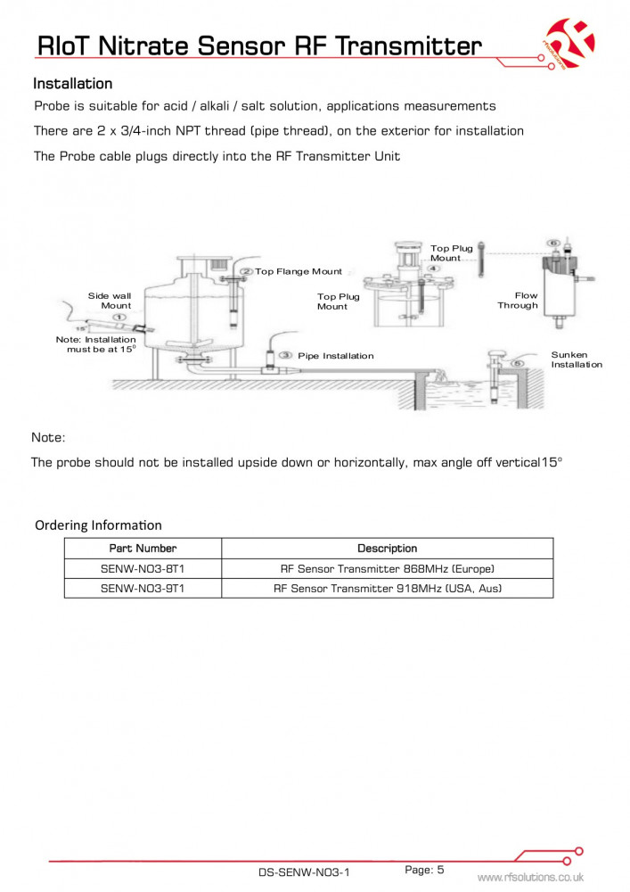 SENW-NO3-8T1 document page 5