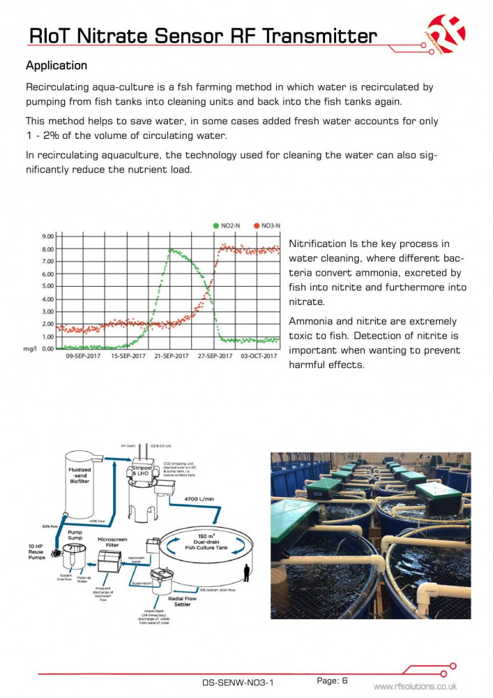 SENW-NO3-8T1 document page 6
