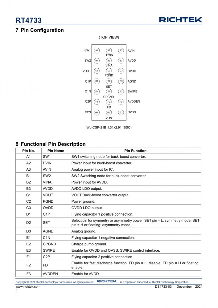 RT4733 datasheet page 4
