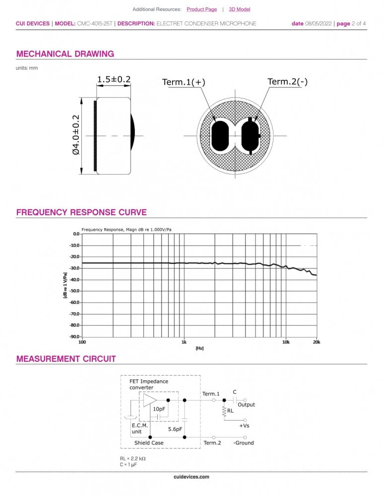 CMC-4015-25T datasheet page 2