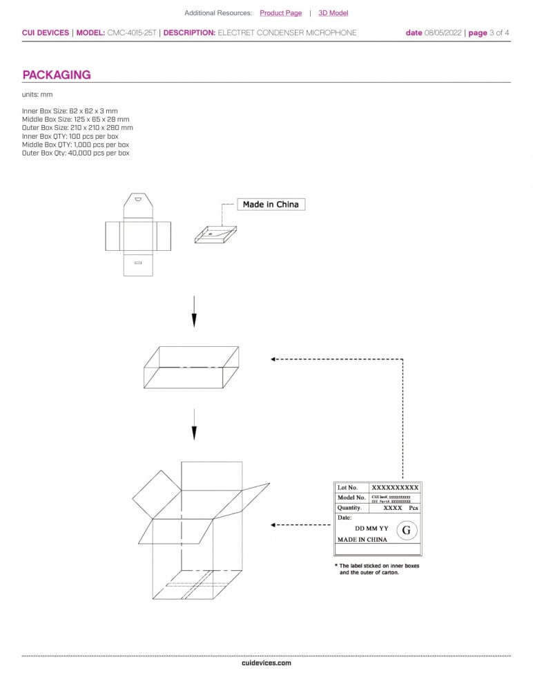 CMC-4015-25T datasheet page 3