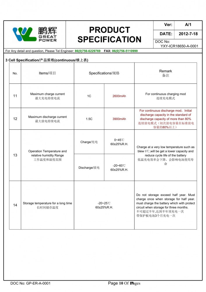 Product specification page 10