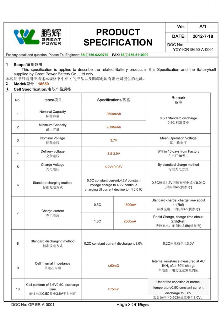 Product specification page 8