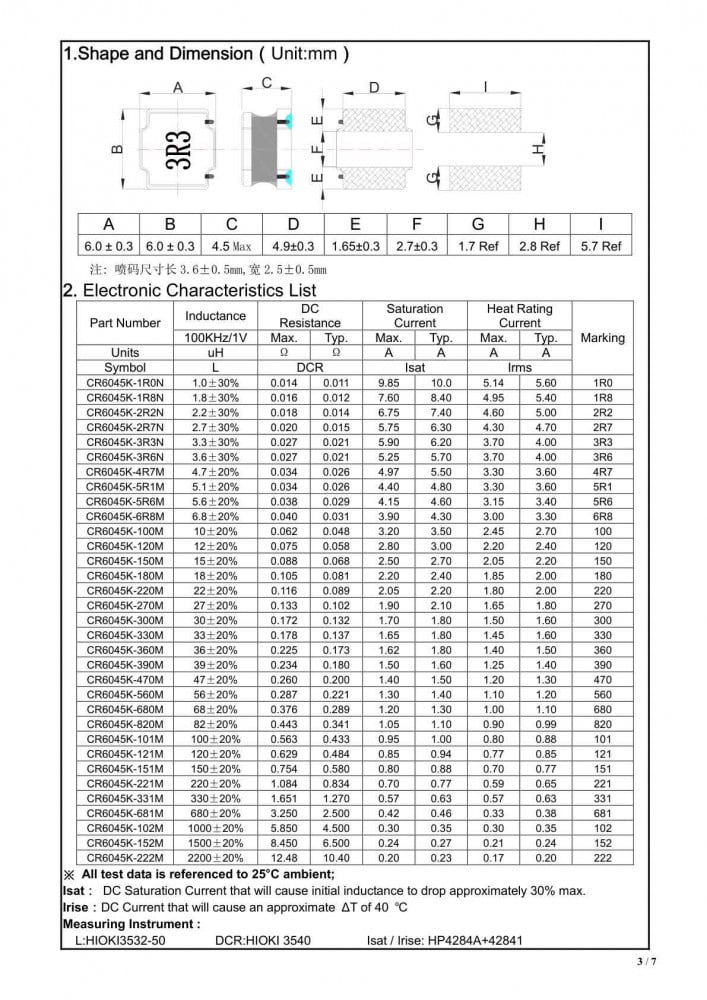 CR6045K datasheet page 3