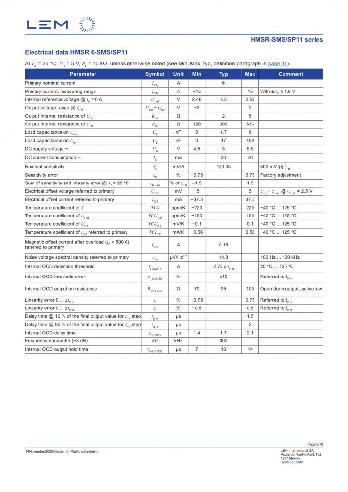 HMSR datasheet page 5