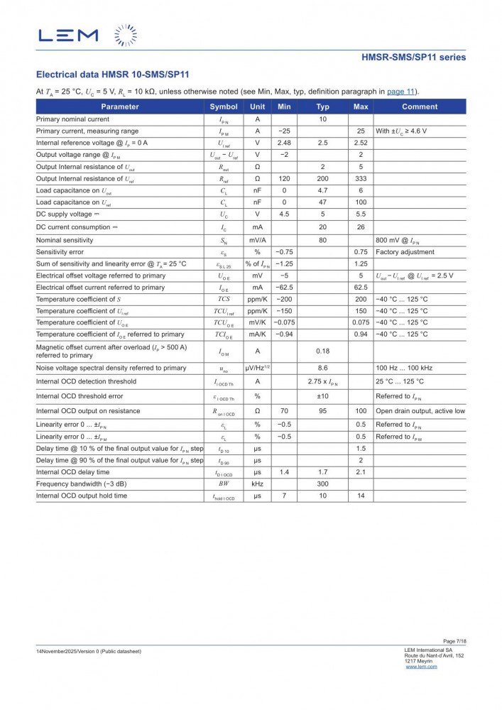 HMSR datasheet page 7