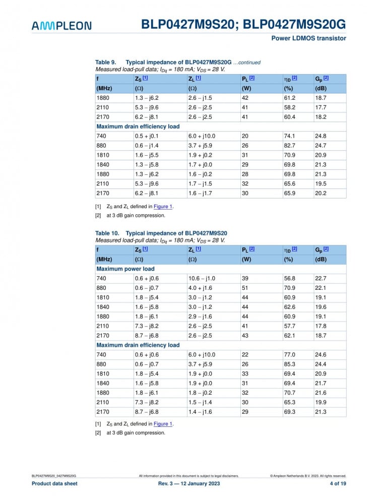 BLP0427M9S20GXY datasheet page 4