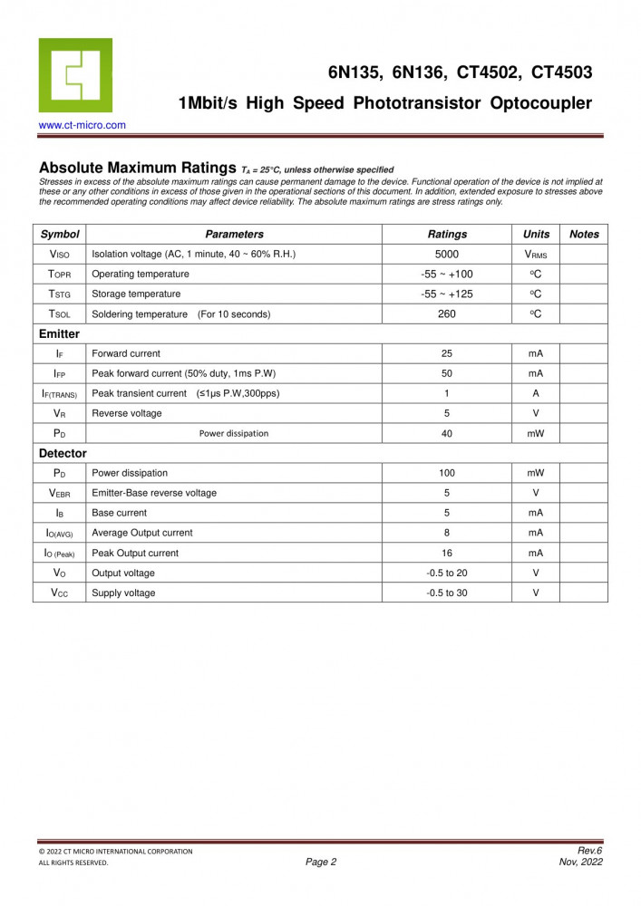 CT4502 technical document page 2