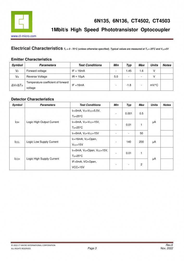 CT4502 technical document page 3