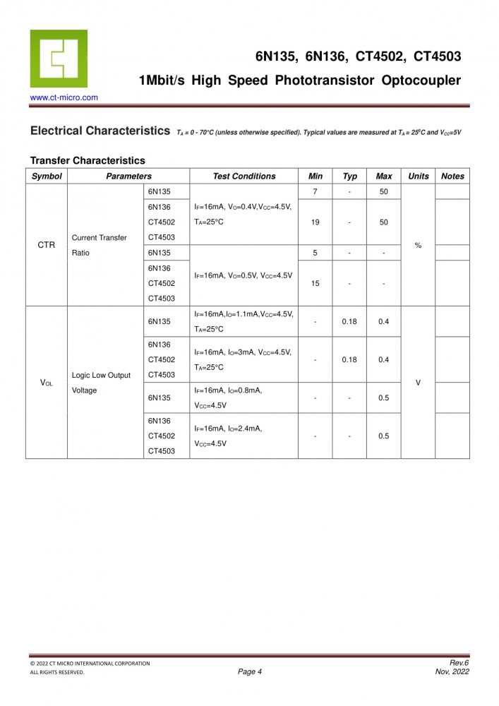 CT4502 technical document page 4