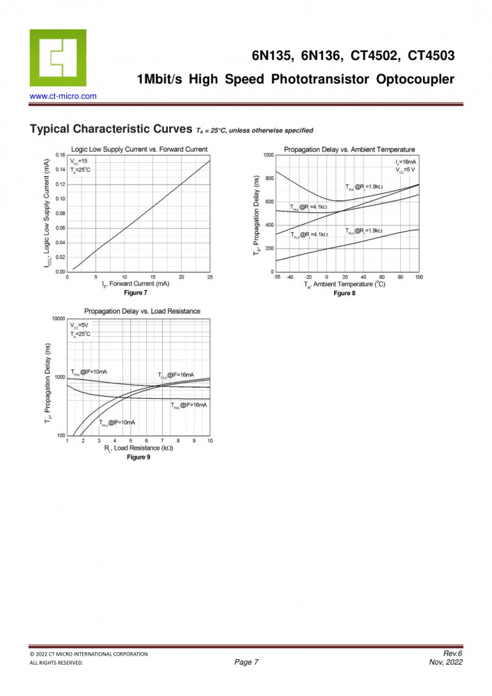 CT4502 technical document page 7