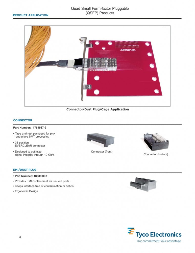 TE Connectivity QSFP product document page 3