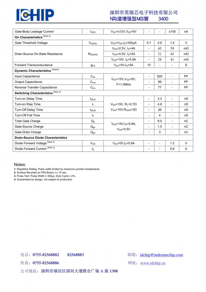 AO3400 datasheet page 2