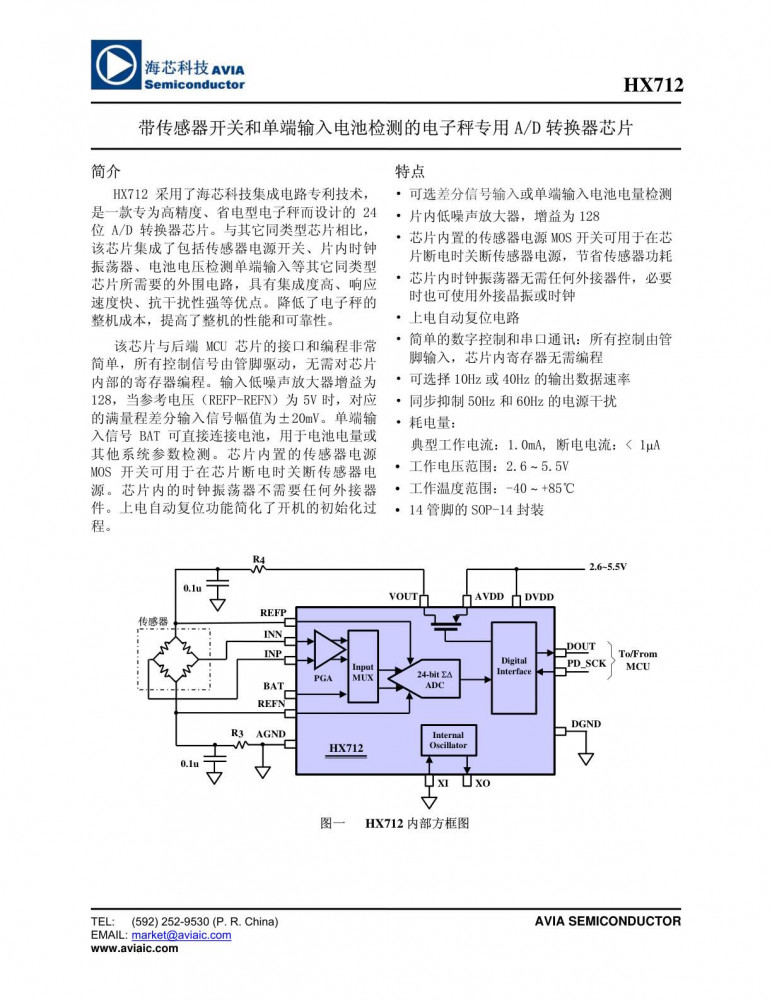 HX712 datasheet page 1