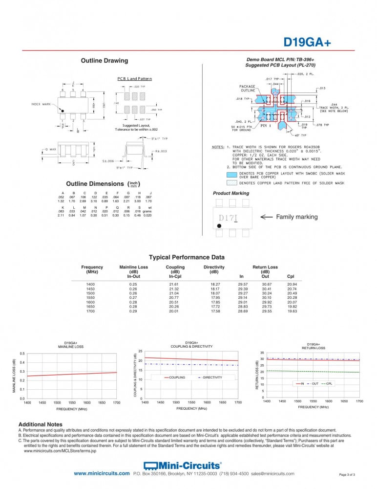 D19GA+ datasheet page 3