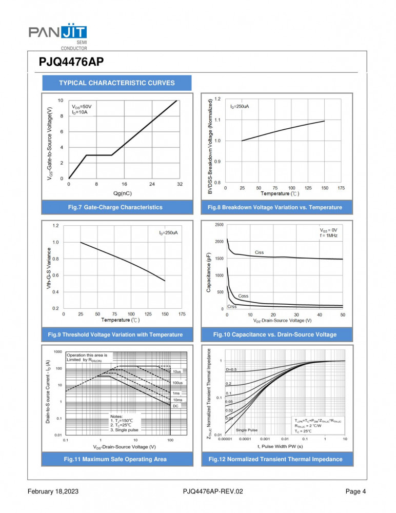 PJQ4476AP datasheet page 4