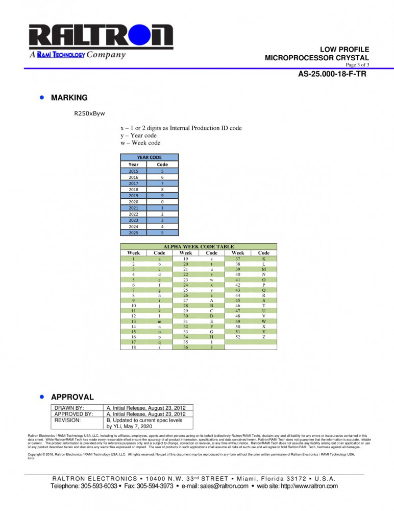 Raltron AS-25.000-18-F-TR datasheet page 3