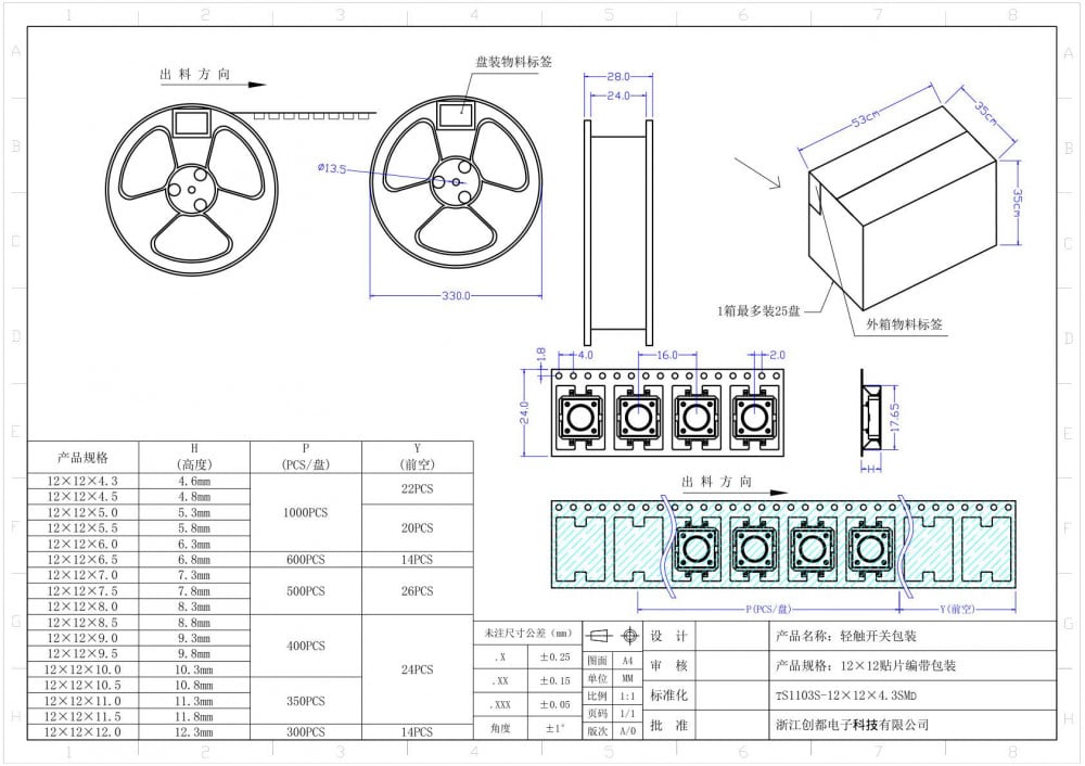 CAX TS1103S specification page 3