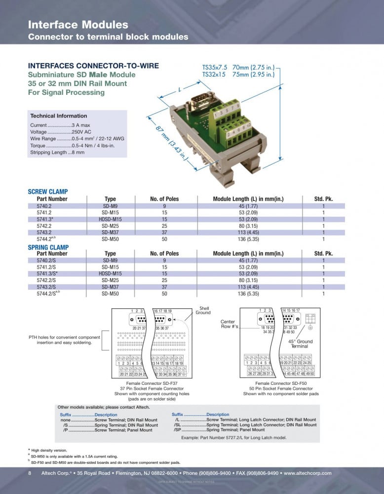 Altech catalogue page 8