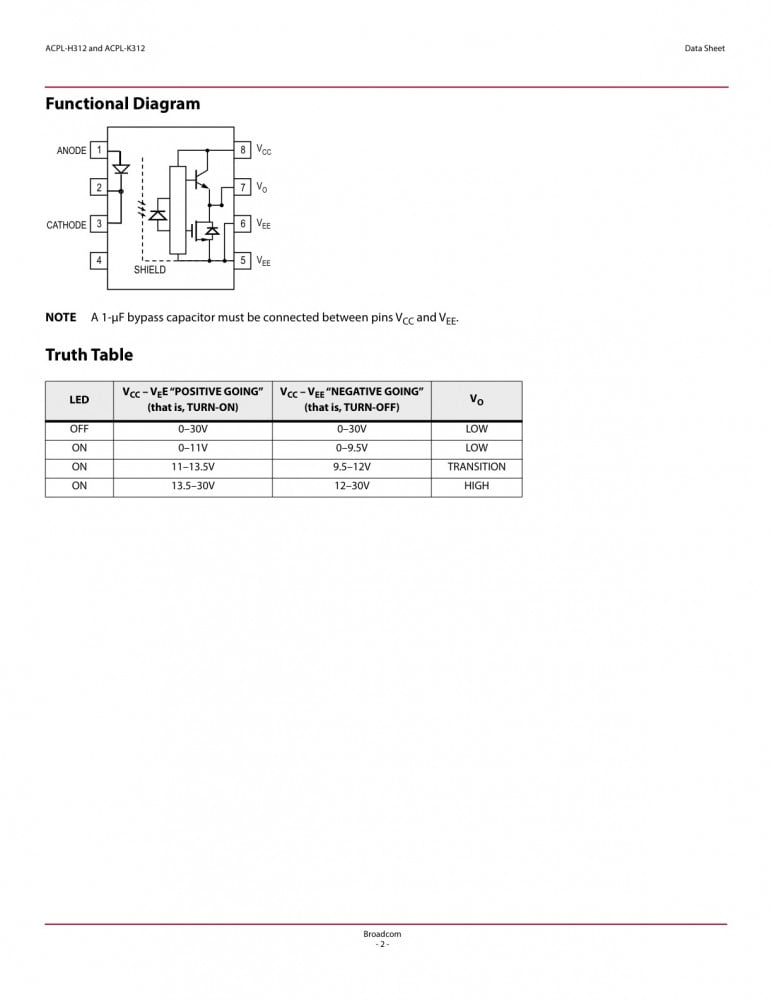 ACPL-H312 datasheet page 2