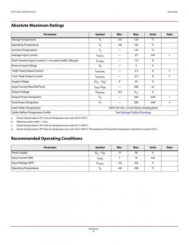 ACPL-H312 datasheet page 8