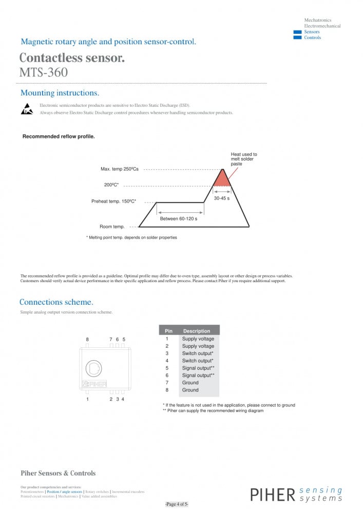 MTS-360 technical document page 4