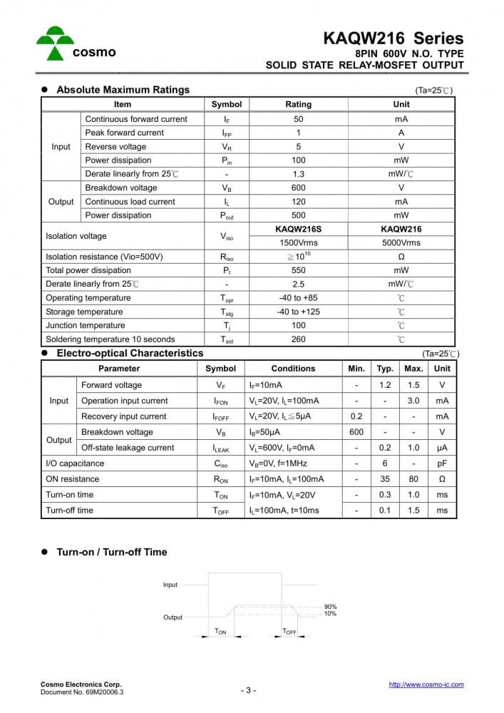 KAQW216A datasheet page 3